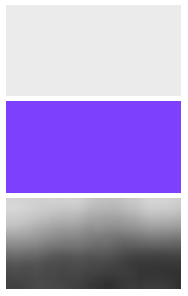 Image properties - Creating a card | DivKit