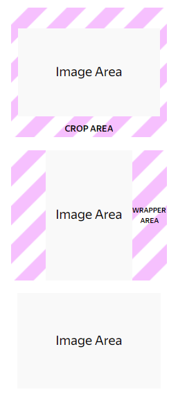 Image properties - Creating a card | DivKit