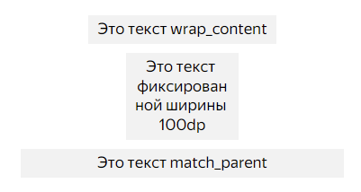 Расположение и размеры элементов - Создать карточку | DivKit