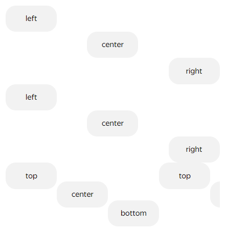Element location and size | DivKit