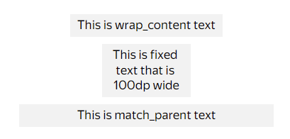 Element location and size | DivKit